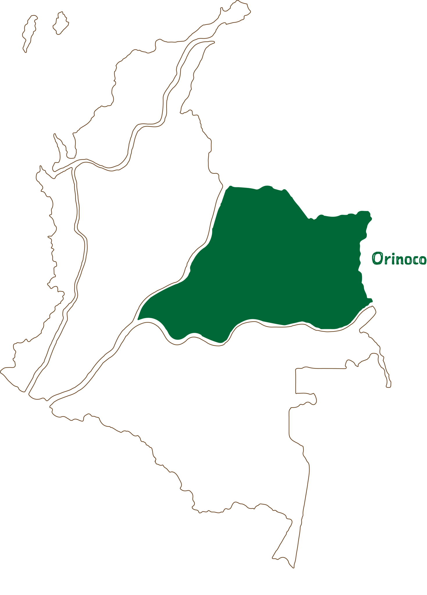 Orinoco – Experience with Niky & Mauro